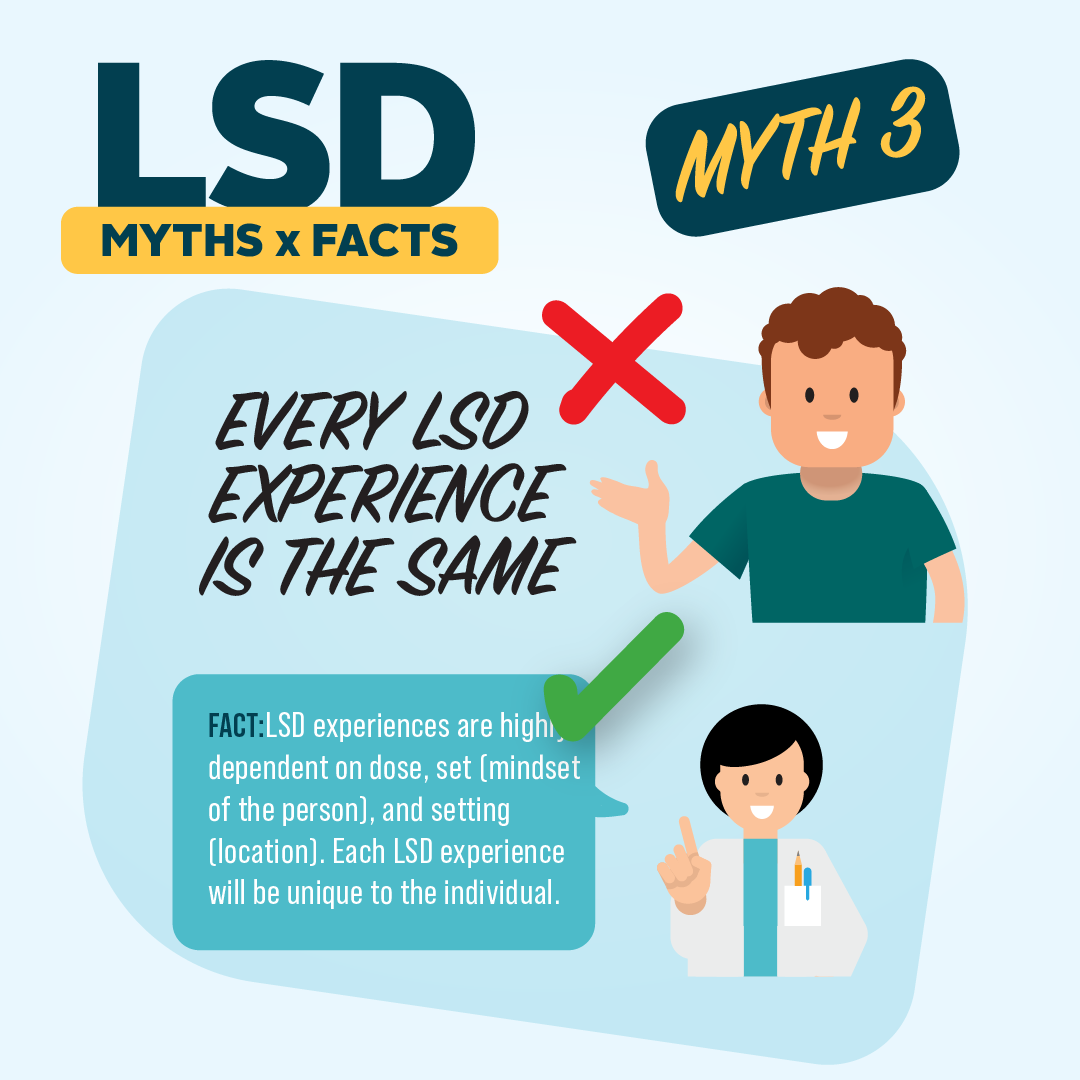 LSD – Myths vs. Facts